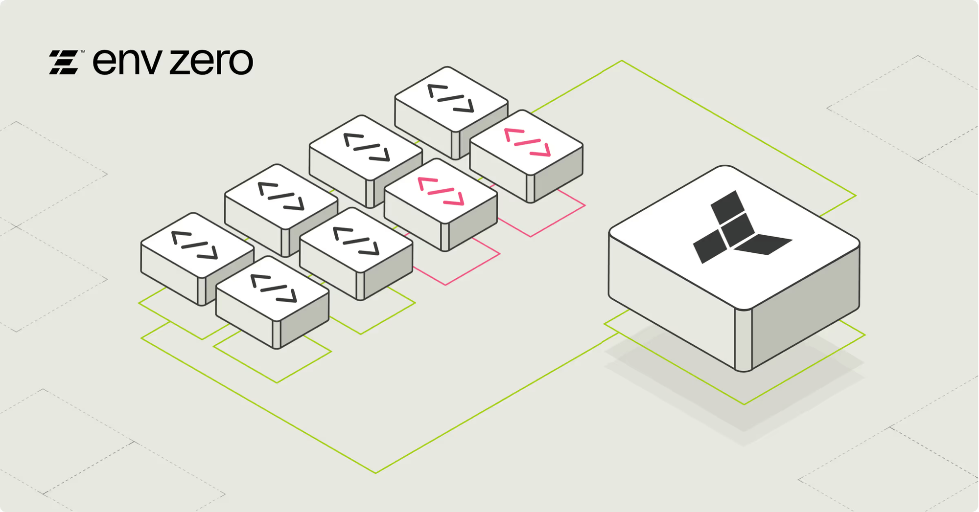 Terraform Dynamic Blocks: Advanced Use Cases & Examples | env zero